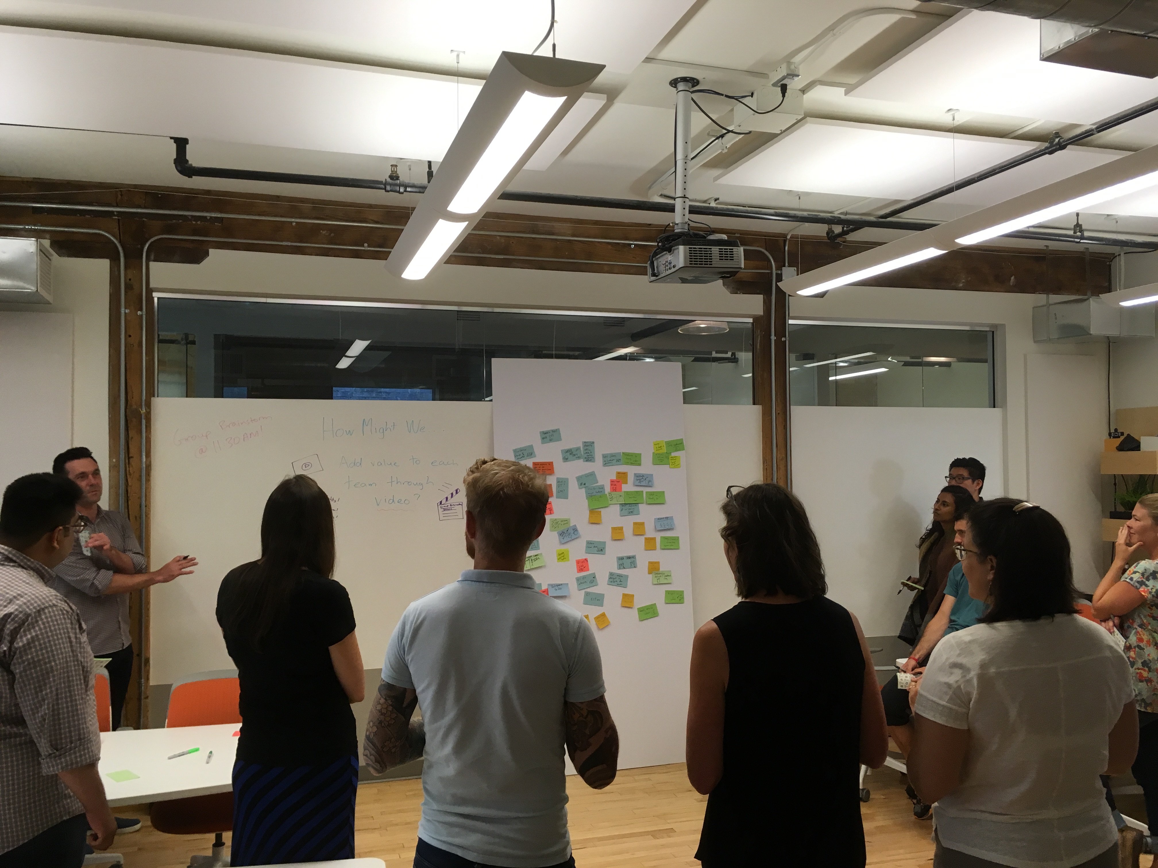 Innovation and Change Behind the Scenes: Video Brainstorming Yields the ...